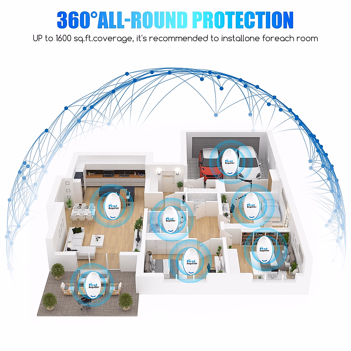 2pack Ultrasonic Pest Repellent Control pest Repeller Plug in Bug Repellent Indoor mice Spider Repellent for House Indoor Mouse Repellent Indoor Repel Flea,Rats,Roaches,Cockroaches,Fruit Fly,Rodent