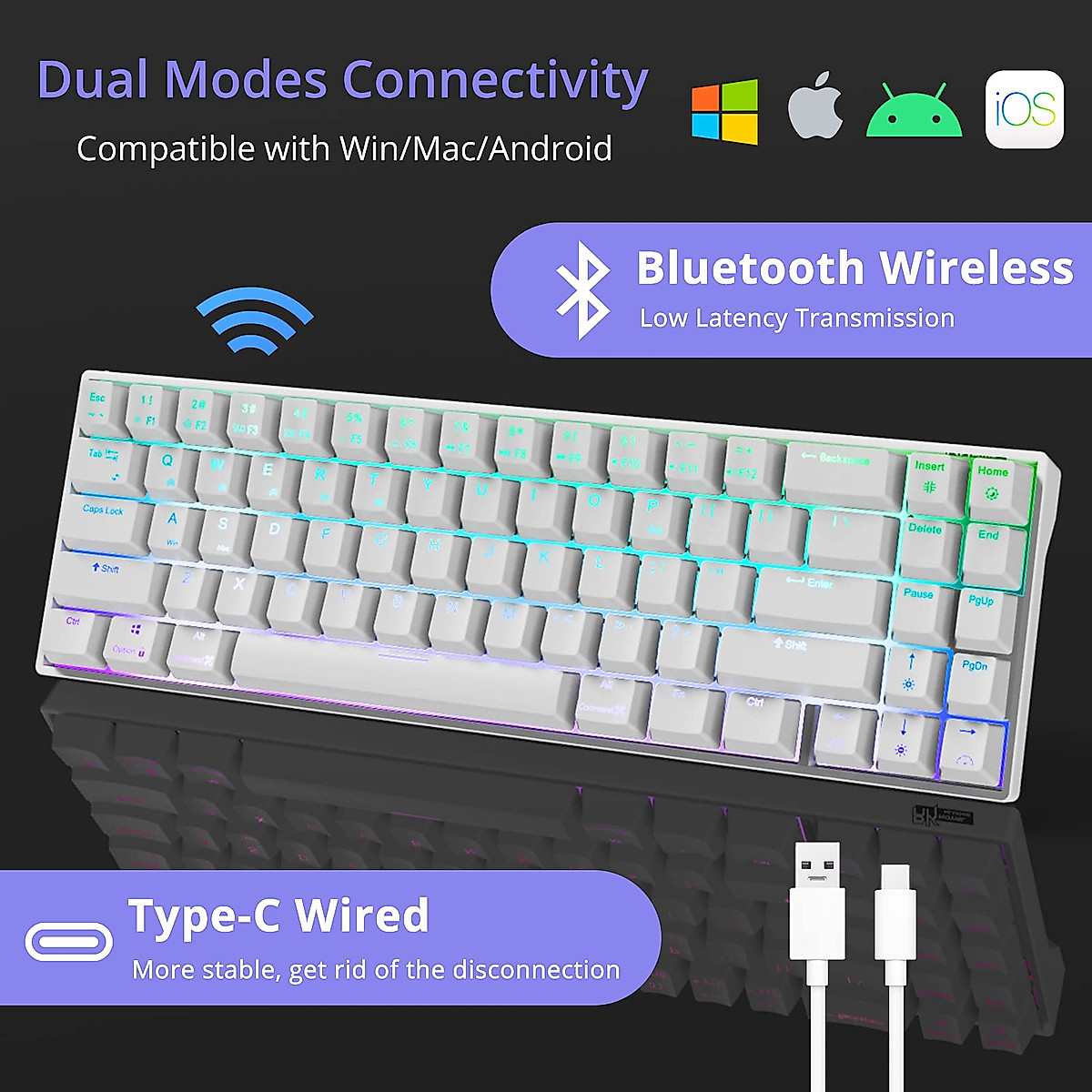 RK ROYAL KLUDGE RK71 Wireless/Wired Mechanical Keyboard and 7200 DPI Gaming Mouse, 71 Keys RGB Red Switch Hot Swappable Compact Gaming Keyboard for Win/Mac