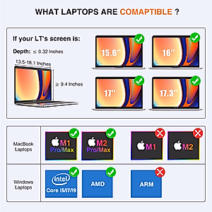 L LIMINK S20 15.4" Triple Portable Monitor for 15.6-18.5" Laptops | 1080P IPS HDR Dual Freestanding Narrow-Bezel Laptop Screen Extender | Compatible with MacOS & Windows | Powered by USB-C & HDMI