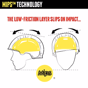 Triple Eight Gotham Dual Certified MIPS Skateboard and Bike Helmet, Black Matte, Large / X-Large, Gotham MIPS