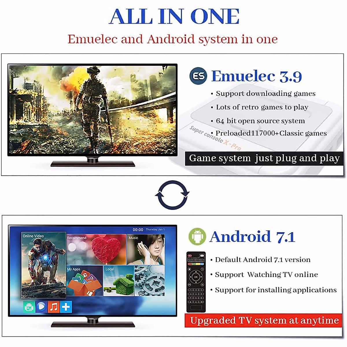 Kinhank Super Console X Pro,117,000+ Classic Games Retro Video Game Console,Gaming Systems for 4K TV HD/AV Output,Dual Wireless 2.4G Controllers,Up to 5 Players,Gift for Men(256G)