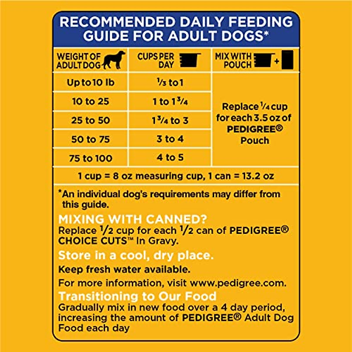 Pedigree Complete Nutrition Adult Dry Dog Food Roasted Chicken, Rice & Vegetable Flavor Dog Kibble, 30 lb. Bag