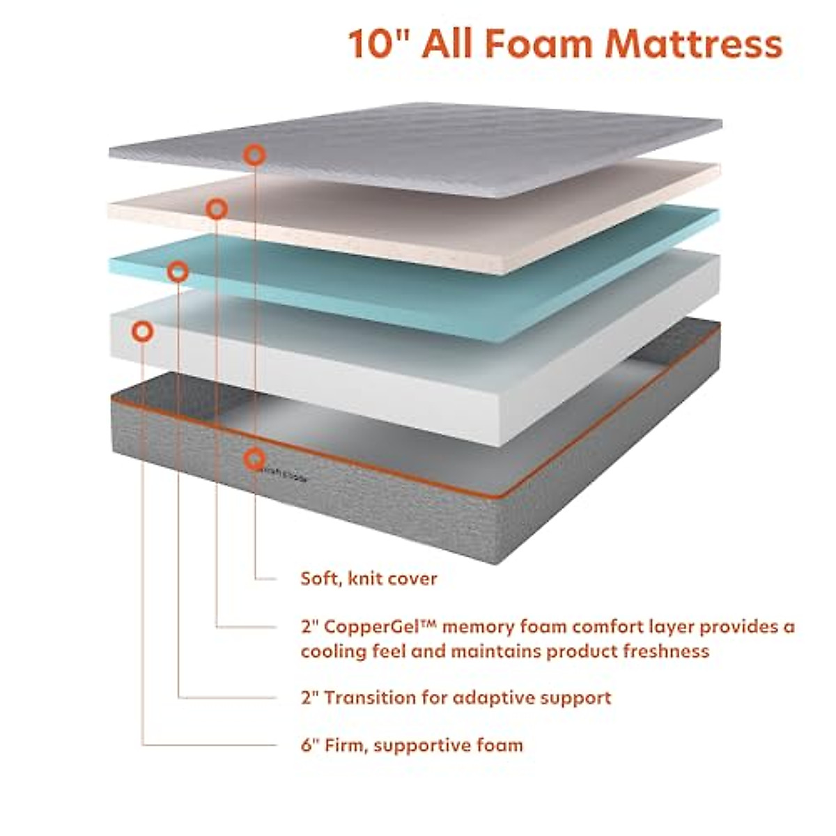 Craft & Trade Artistry 10 inch CopperGel Cooling Memory Foam Mattress / CertiPUR-US Certified / Bed-in-a-Box, California King, 100 Night Trial