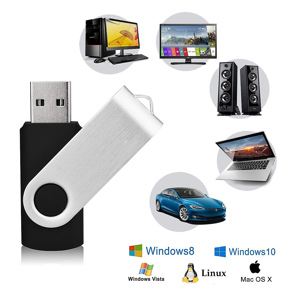 16GB Flash Drive 10 Pack USB Flash Drive 16 gb KEXIN Thumb Drive Memory Stick Zip Drive USB 2.0, 5 Colors (Black, Blue, Green, White, Red)