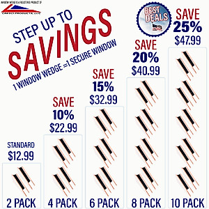 Window Wedge | Made in USA |, Window Stopper to Baby Proof and Child Proof Providing Safety for Baby, Window Security and Overall Better Home Security (4 Total, 2 Two Packs)