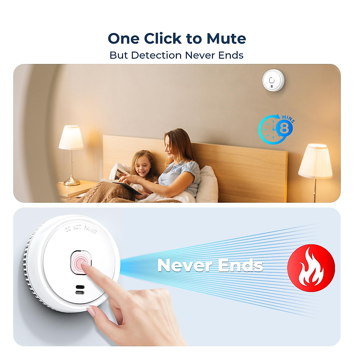 Ecoey Smoke Detector, 10 Year Fire Alarms Smoke Detectors，Smoke Detector Battery Operated with Photoelectric Sensor, Fire Alarm with Low Battery Indicator, Smoke Detectors Used in Home, FJ138, 6 Packs