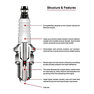 Hzoziza CMR7H Resistor Spark Plug, Replaces Champion RZ7C, NGK CMR7H, Husqvarna 506615101 544260901, Redmax 369991867, Fits for Husqvarna Stihl Redmax Blowers Brushcutters Trimmers Chain Saws, 4-Pack