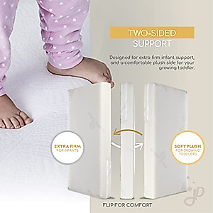 Juniper Dreams Mini Crib Mattress | 2-Stage Dual Firmness | Infant and Toddler Bed Mattress | Hypoallergenic and Water-Repellent | Greenguard Gold Certified Baby Bed Mattress for Cribs