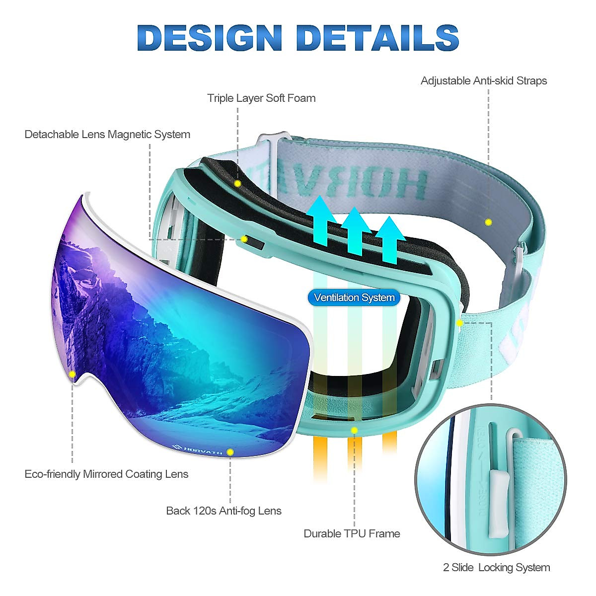 SH HORVATH HD Ski Snowboard Goggles, Magnetic HD Mirrored Lens for Men Women