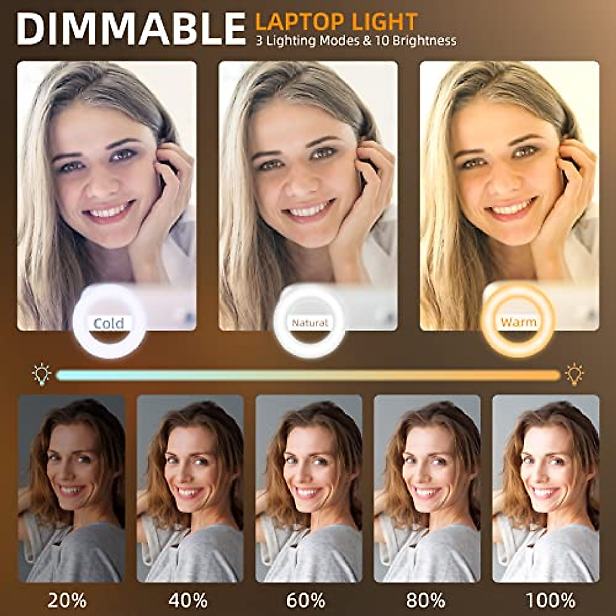 Ring Light for Computer Video Conference Lighting - Laptop Ring Light with Clip and Tripod for Zoom Meeting, Video Calls, Webcam Lighting, Online Learning, Live Streaming, Self Broadcasting