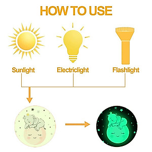 Luminous Rabbit Wall Stickers Glow in The Dark Bunny Wall Decal for Kid's Room Bedroom Decoration