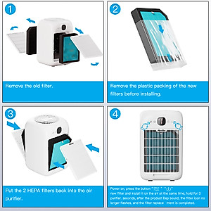 Aircillin Air Purifier AP1501 Replacement Filters 6-Pack, H13 True HEPA Filter, Activated Carbon Filter(AP1501)