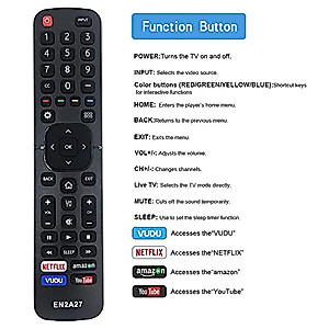 Riry Replacement Hisense TV Remote Control EN2A27 for Hisense Remote Control Compatible with All Hisense Android 4K LED HD UHD Smart TVs