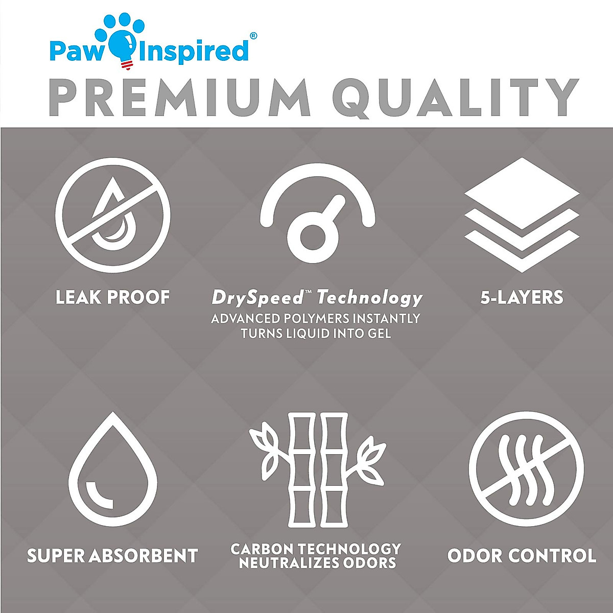 Paw Inspired Disposable Guinea Pig Cage Liners | Bamboo Charcoal Odor Controlling | Super Absorbent Liners Pee Pads for Ferrets, Rabbits, Hamsters, and Small Animals (28" x 17" (C&C 2 x 1), 8 Count)