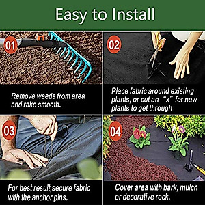 Goasis Lawn Weed Barrier Control Fabric Ground Cover Membrane Garden Landscape Driveway Weed Block Nonwoven Heavy Duty 125gsm Black,3FT x 300FT