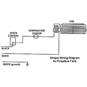 Endurance Pro HB-RB167 Fireplace Blower for Regency, Nordica, Valley Comfort, Pacific GFK-160 GFK-160A Heat N Glow, Regency Wood Stove