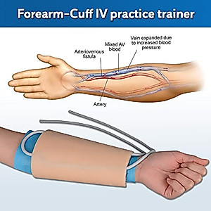 SimCoach Phlebotomy and Venipuncture Practice Kit, Wearable IV Practice Trainer Kit, IV Start Kit for Medical Education, Fit-on Intravenous Injection Simulator, Nursing School Essentials