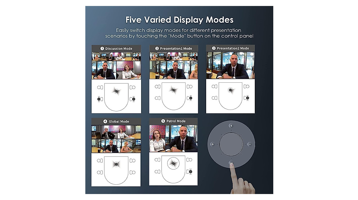 NexiGo Meeting 360 (Gen 2), 8K Captured AI-Powered Framing & Speaker Tracking, Plug & Play ...
