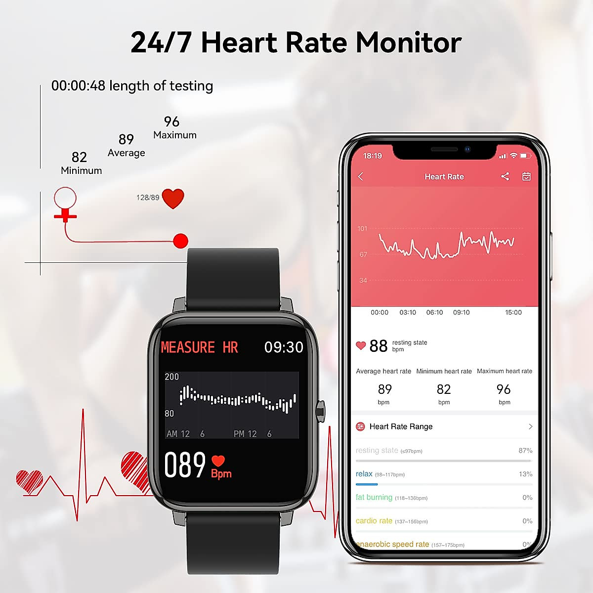 Smart Watch, Fitness Watch with Heart Rate, Blood Pressure, Sleep Monitor, Pedometer, Fitness Tracker Suitable for Android Phones and iOS iPhone, Waterproof Smart Watches for Women Men Teenager Elder