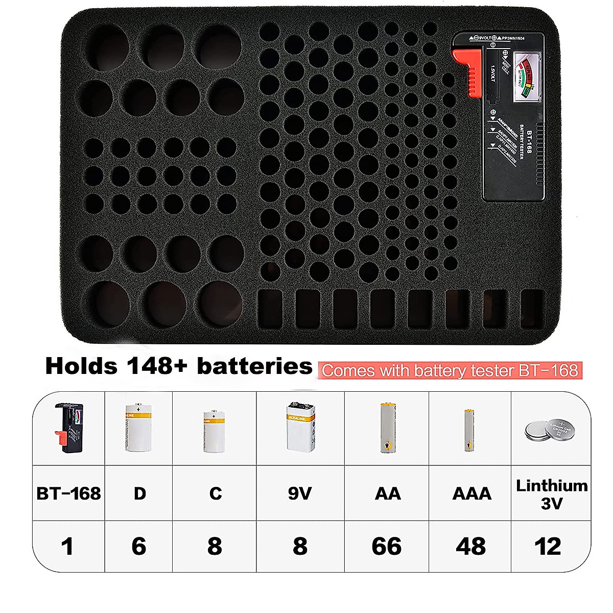 Comecase Hard Battery Organizer Storage Box, Carrying Case Bag Holder - Holds 148 Batteries AA AAA C D 9V - with Battery Tester BT-168 (Batteries are Not Included)