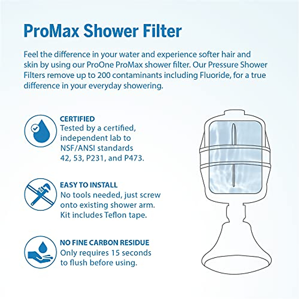 ProOne ProMax Shower Filter Replacement Cartridge, Removes Heavy Metals, Fluoride And More, Independently Tested Proven to Reduce PFAS.