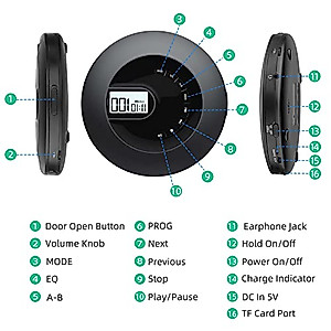CD Player Portable, Rechargeable Portable CD Player for Car and Travel, Walkman CD Player with Headphone and Anti-Skip/Shockproof, Personal CD Player with LCD Display, AUX Cable, Backlight