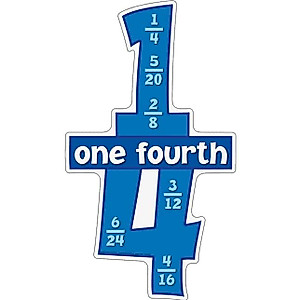 Really Good Stuff Diecut Fractions Poster Set