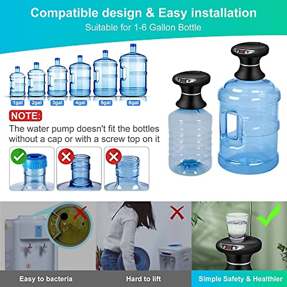 Drinking Water Dispenser Pump with Tray, Maypott Automatic Quantitative Water Pump for 1-5 Gallon Bottle Water Jugs, USB Rechargeable BPA-Free, Portable for Home Kitchen, Outdoor Camping (Black)