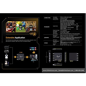 AVMATRIX VC41 4-CH 3G-SDI PCIE simultaneous Input and Capture Card PCIE GEN2×4, 2.5GB/S Transfer Bandwidth Support Portrait and Landscape Mode