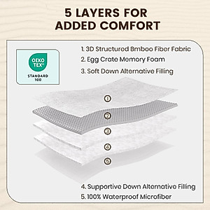 QUIETSEA Reversible Mattress Topper Twin XL Egg Crate Memory Foam Mattress Topper, Bamboo Viscose Mattress Pad Twin XL, Noiseless Waterproof Mattress Cover with Deep Pocket up to 21", 39" x 80"