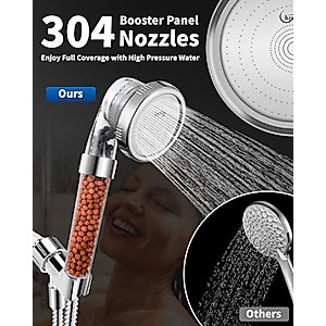 Luxsego Handheld Shower Head with 3 Modes - Removes Chlorine & Fluoride with Mineral Beads for Dry Hair & Skin