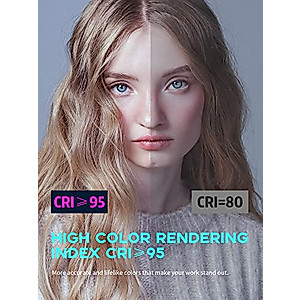 Tocoan Softbox Photography Lighting Kit, 2packs 27 x 20 inches Photo Studio Equipment & Continuous Lighting System with 85W 3000K-7500K LED Bulbs for Video Recording, Portrait Product Photo Shoot