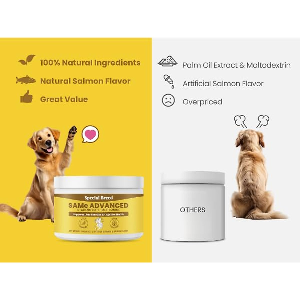 Special Breed Same for Dogs - S-Adenosyl-L-Methionine, Same Advanced, Liver Support Supplement for Dogs, Brain and Cognitive Support, Sam e for Dogs (120 Grams)