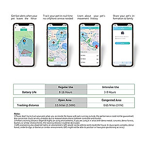 PetFon Pet GPS Tracker, No Monthly Fee, Real-Time Tracking Collar Device, APP Control For Dogs And Pets Activity Monitor(Only For Dog)