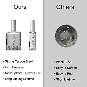 Diamond Hole Saw, 15 pcs Diamond Drill Bits Set Glass Drill Bit Extractor Remover Tools for Glass, Ceramics, Porcelain, Ceramic Tile (1/4"-2")