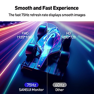 SANSUI Monitor 22 Inch IPS 75Hz FHD 1080P HDMI VGA Ports Computer Monitor Ultra-Thin Tilt Adjustable VESA Mount Compatible with Eye Comfort 178° Wide Viewing Angle for Game and Office