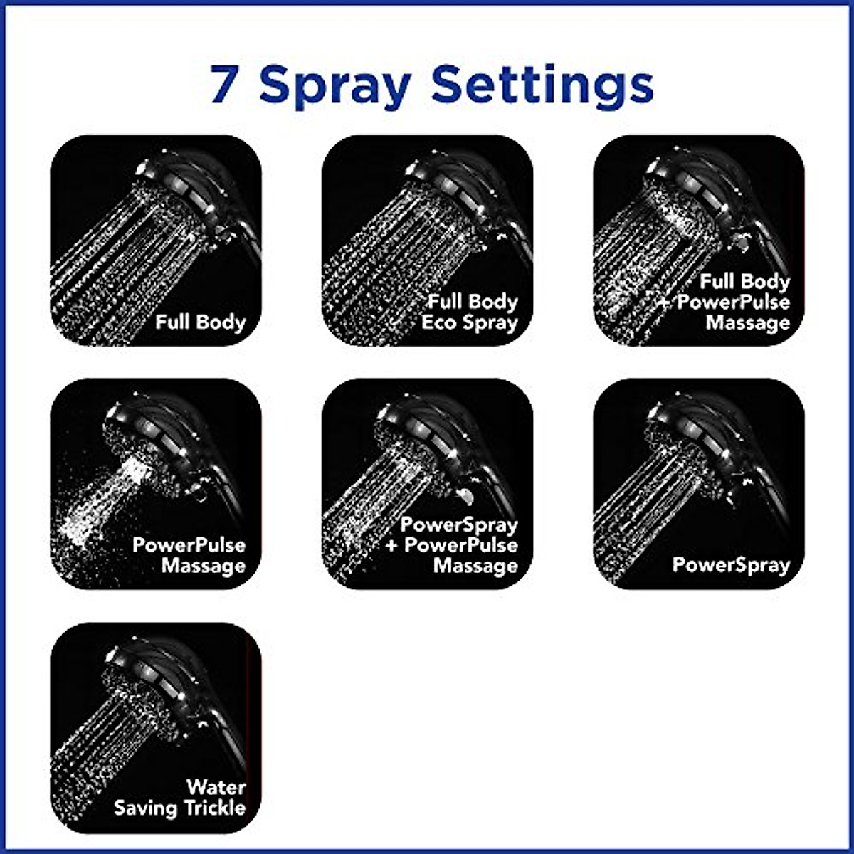 Waterpik High Pressure Powerpulse Massage Hand Held, 2.5 GPM, Chrome Detachable Shower Head with 7 Spray Settings and 5' Hose, XRO-763