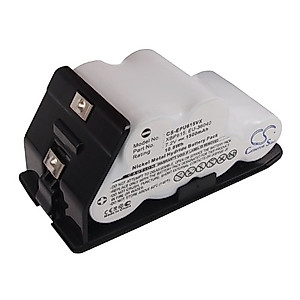 Battery Replacement for Euro Pro EU-36040,XBP615 Shark UV615,Shark UV615H,Shark UV615K,Shark UV627
