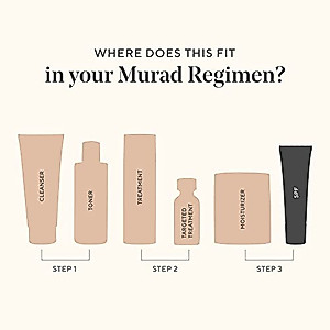 Murad Invisiblur Perfecting Shield SPF 30 - Hydration Skin Primer for Face - Blurs, Primes and Protects for Long Lasting Makeup Wear - SPF 30 Skin Treatment Backed by Science, 1.0 Oz