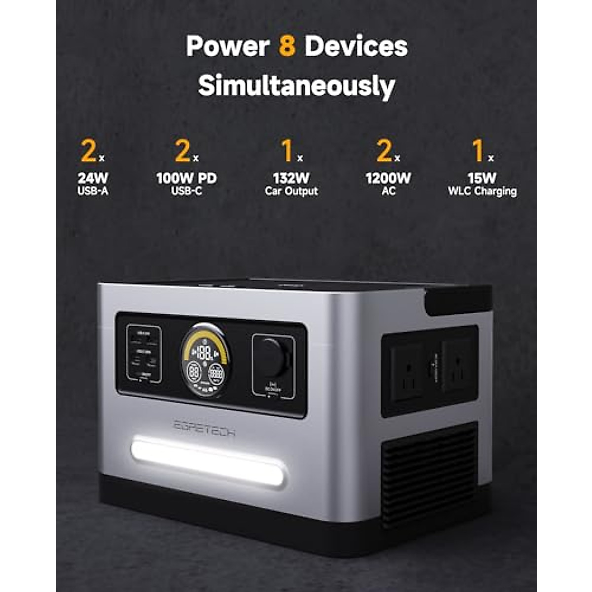 EGRETECH Sonic 1200W Portable Power Station 999Wh, Solar Generator with Peak Power 2400W, Fast Recharge in 60 Minutes from 0% to 80%, 2x 100W USB-C Charging (PD 3.0)