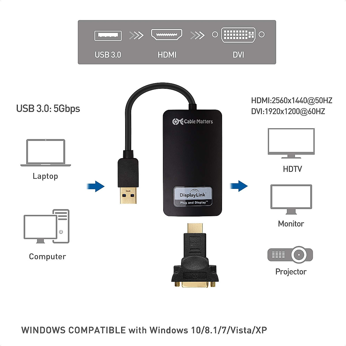 Cable Matters SuperSpeed USB 3.0 to HDMI Adapter (USB to HDMI Adapter) for Windows & 3-Pack High Speed HDMI to HDMI Cable 6 Feet