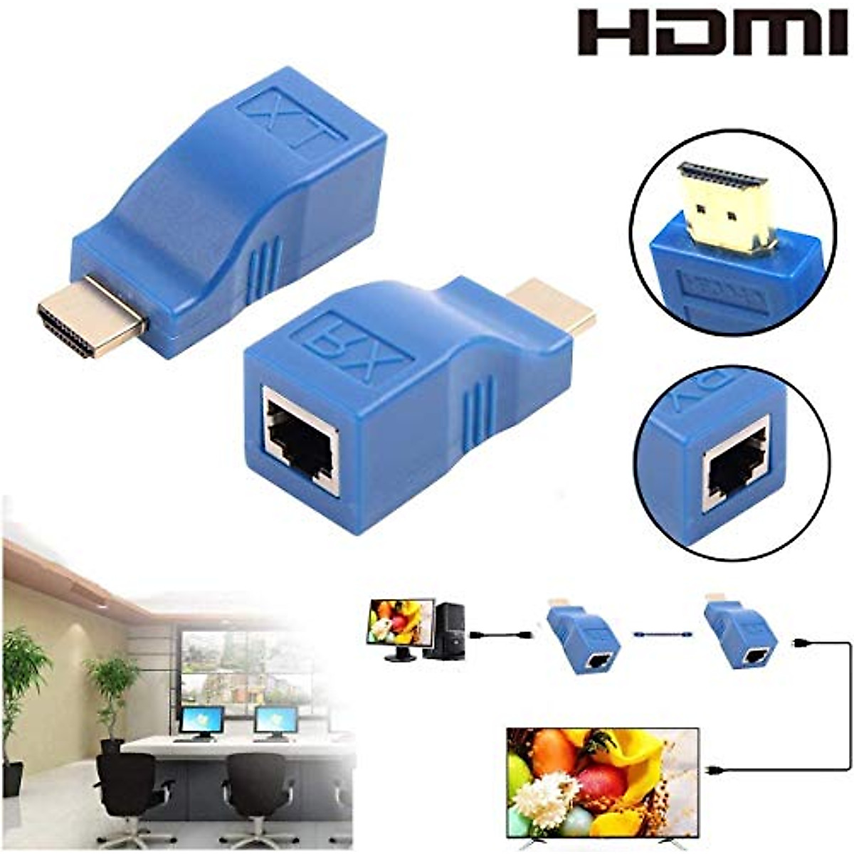 HDMI Extender,HDMI to RJ45 Network Cable Extender Converter Repeater Over Cat 5e /6 1080p up to 30m Extender for HDTV PS4 STB , Request Pure Copper Cat 5e /6 Wire- Not Support HDCP