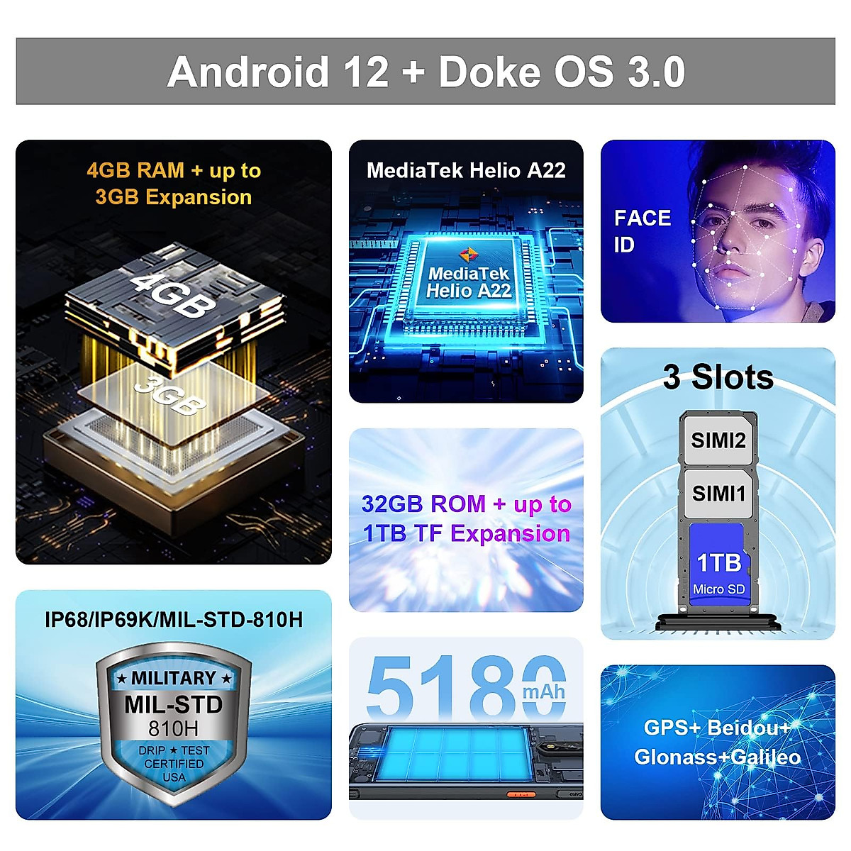 Blackview Phone BV5200, Rugged Phone 7(4+3) GB+32GB 1TB Expand, 6.1'' Incell 13MP Camera Smartphones, 5180mAh Rugged Smartphone, 3 Card Slots, IP69K, Face ID, Glove Mode, NFC/OTG/4G LTE+5G WiFi-Black