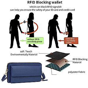 Small Crossbody Shoulder Cell phone Bag for Women,Cellphone Bags Card Holder Wallet Purse and Handbags