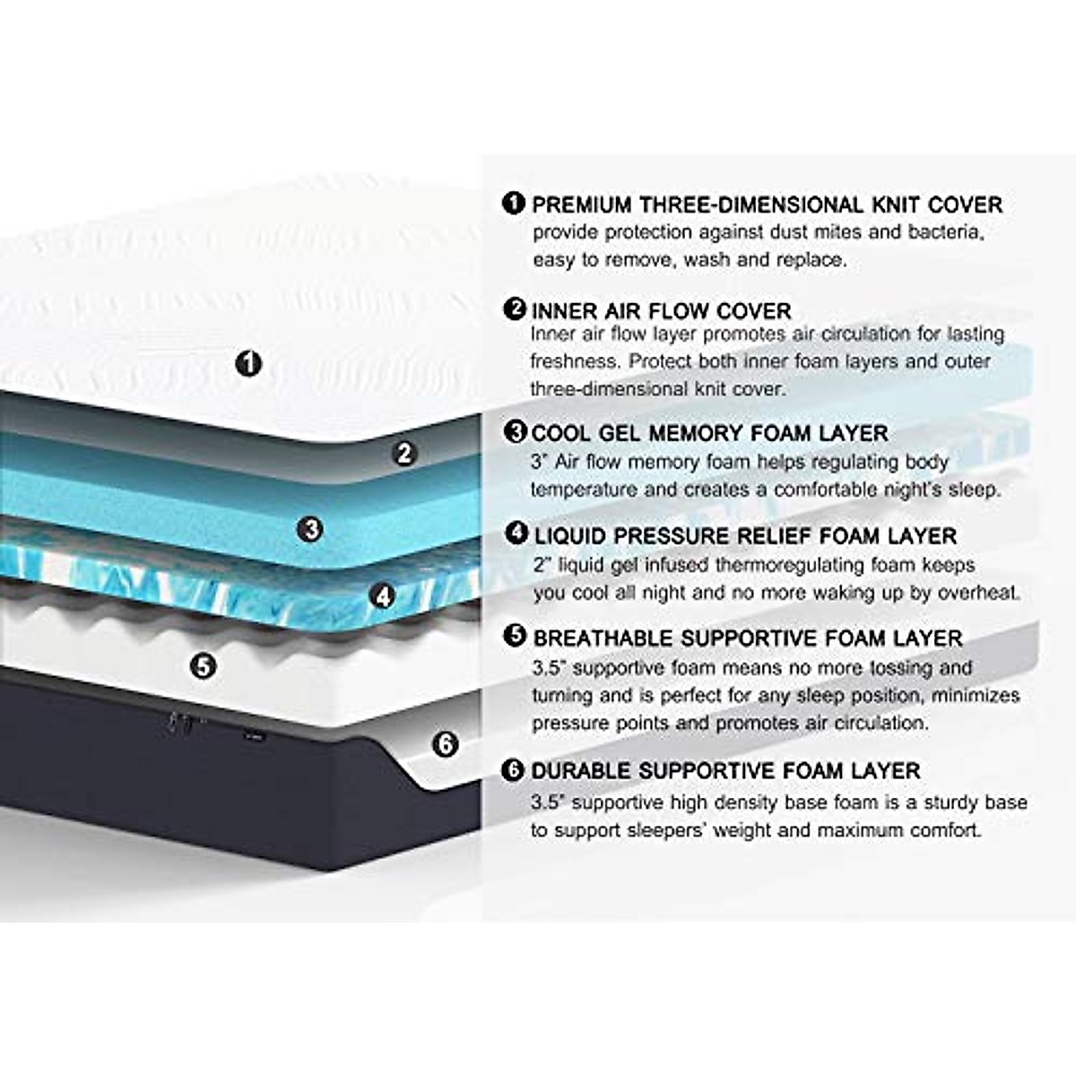 SOFTSEA Queen Size Mattress, 12 Inch Cooler Sleeping Gel Memory Foam Mattress in a Box, Queen Bed Mattress with CertiPUR-US Foam for Supportive, Pressure Relief, Eternal Plush