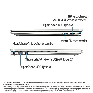 HP Envy 13 2021 Flagship Business Laptop 13.3" FHD IPS 100% sRGB Display 11th Gen Intel Quad-Core i5-1135G7 (Beats i7-1065G7) 8GB RAM 256GB SSD Backlit KB Fingerprint Win10 Silver + HDMI Cable
