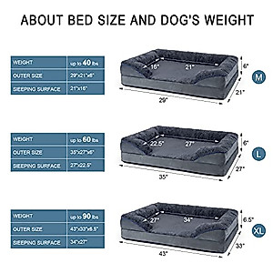 Bnonya Dog Bed, Dog Bed for Medium, Large Dogs, Bolster Pet Bed Couch with Removable Washable Cover, Egg Foam and Nonskid Bottom