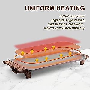 Electric Grill - MOKIKA Extra Large Cooking Surface Electric Griddle, Healthy-Eco Non-Stick Coating Indoor Grill Griddle, 5-Level Adjustable Temperature Control Griddle Grill, Cool-Touch Handles Grey