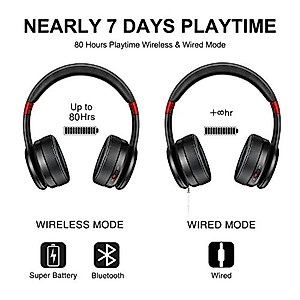 Picun P26 Bluetooth Headphones Over Ear 80H Playtime Hi-Fi Stereo Wireless Headphones Deep Bass Foldable Wired/Wireless/TF for Cell Phone/PC Bluetooth 5.0 Wireless Headset with Mic (Black Red)