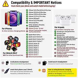 Wireless Charging Station, 3 in 1 Wireless Charger for Apple Watch 8/Ultra/7/SE/6/5/4/3/2, Fast Wireless Charging Stand Dock for iPhone 14/13/12/11/Pro/Max/Plus/SE/XS/XR/X/8 Air-pods(with Adapter)